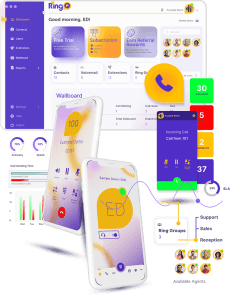 Make Call Center Management Easy with RingQ