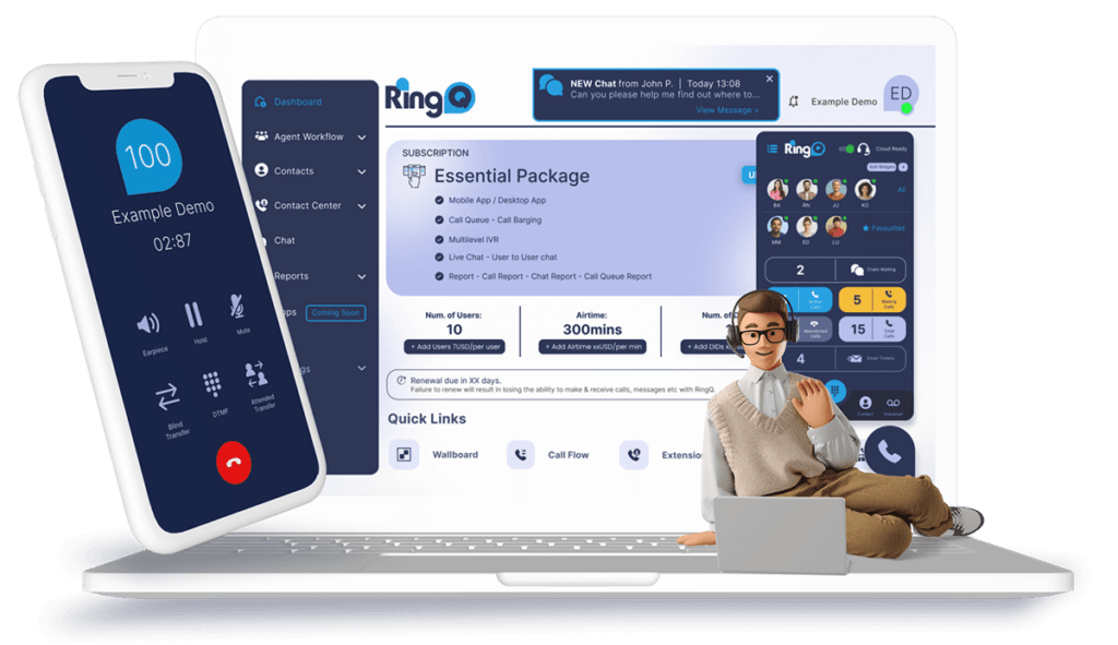 Customer Focused Cloud PBX - RingQ