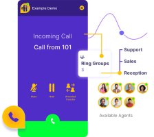 Ring groups - RingQ
